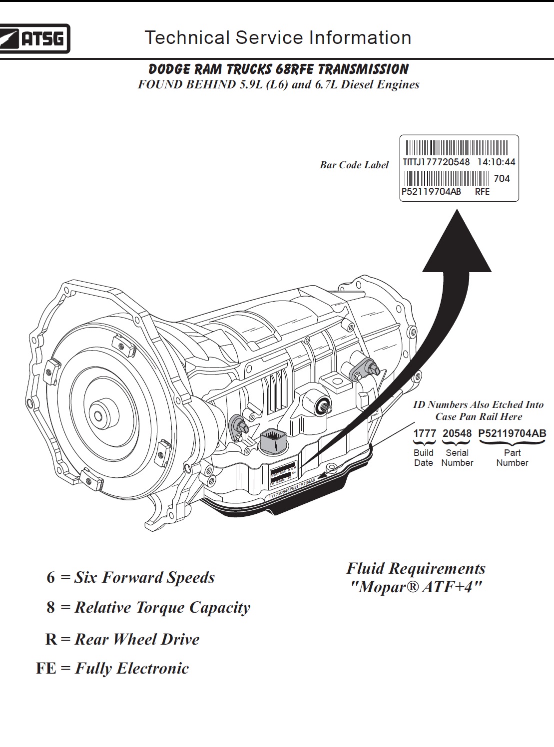 DODGE RAM TRUCKS 68RFE TRANSMISSION-link for Download